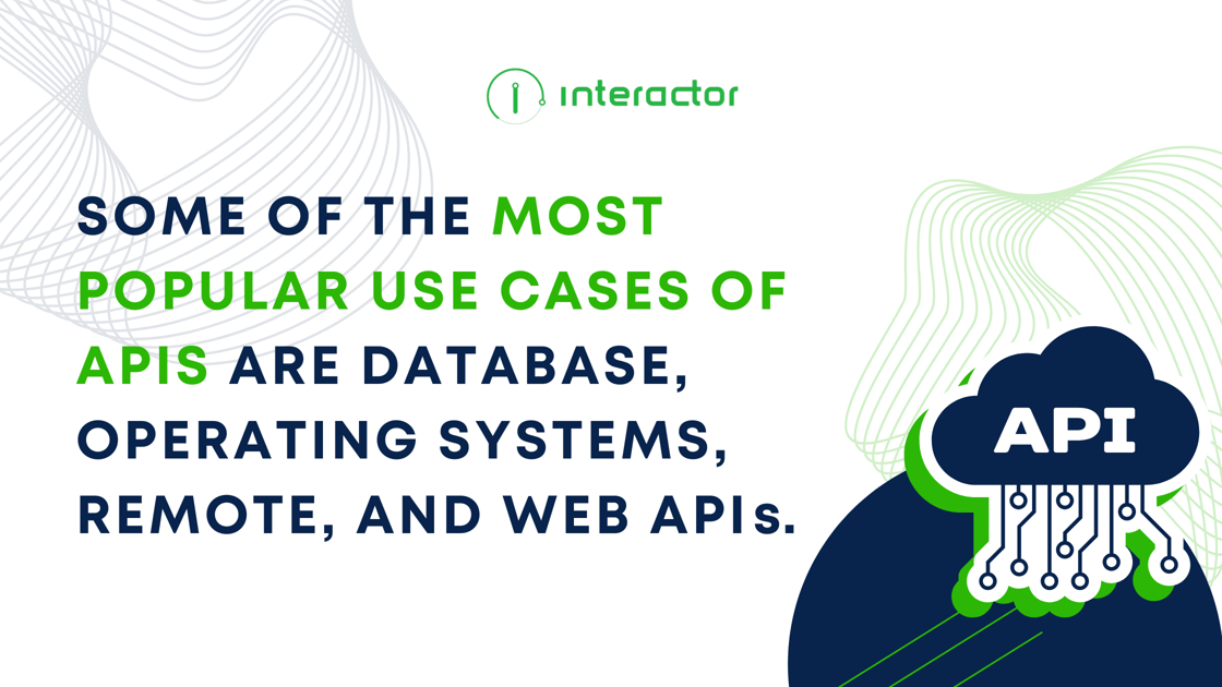 Most Popular API Use Cases